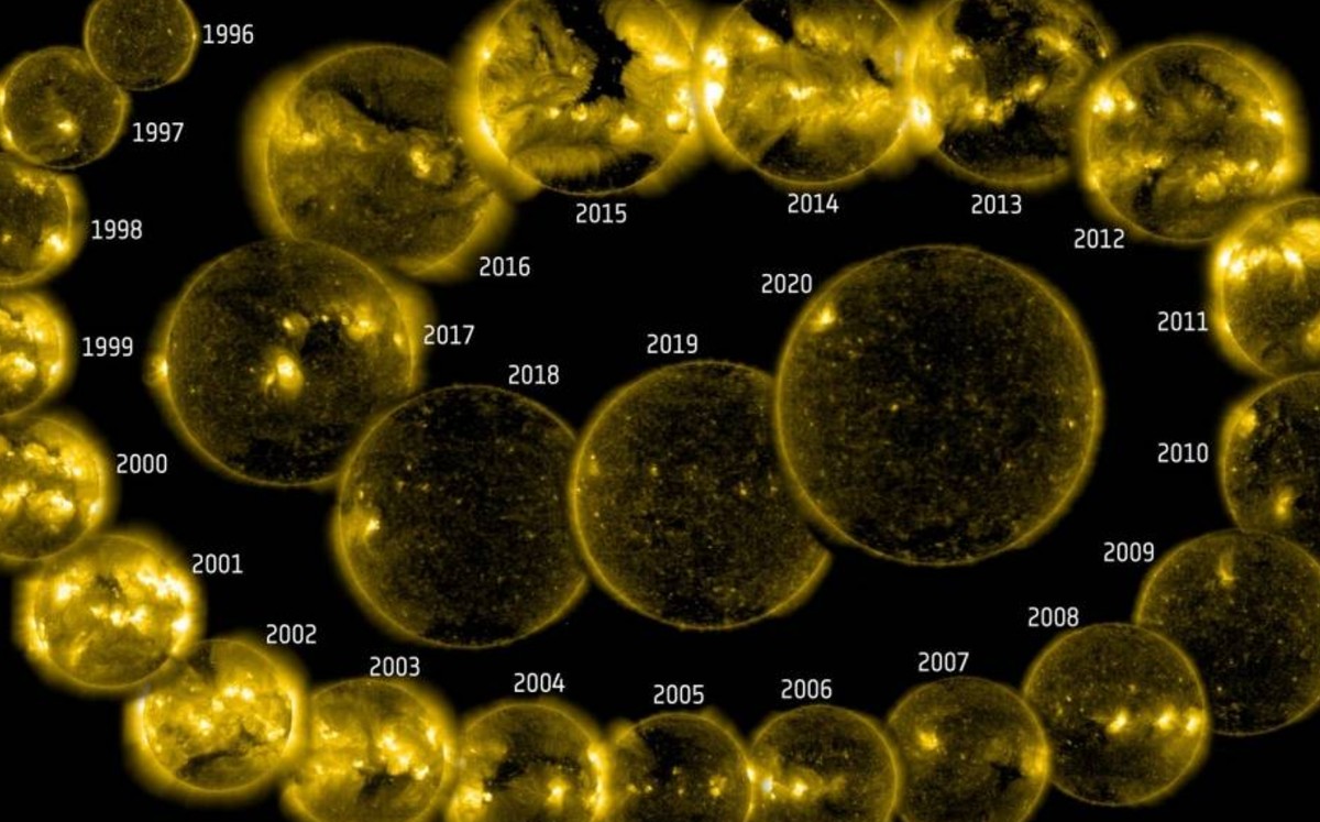 SOHO. Así ha cambiado el SOL en los últimos 25 años « FG TELEVISION